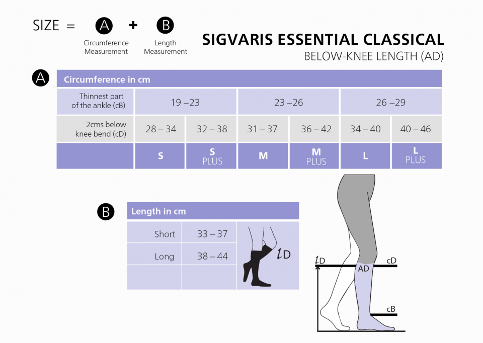 Class 2 Dynaven Medical Compression Knee - NovoMed