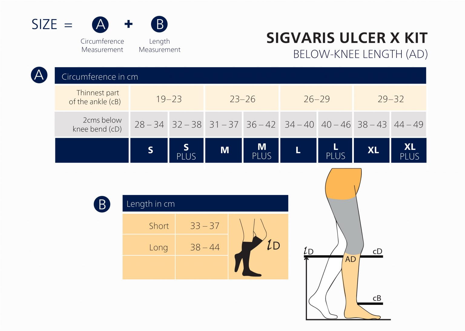 Sigvaris Ulcer Compression for Below Knee Length - Novomedshop