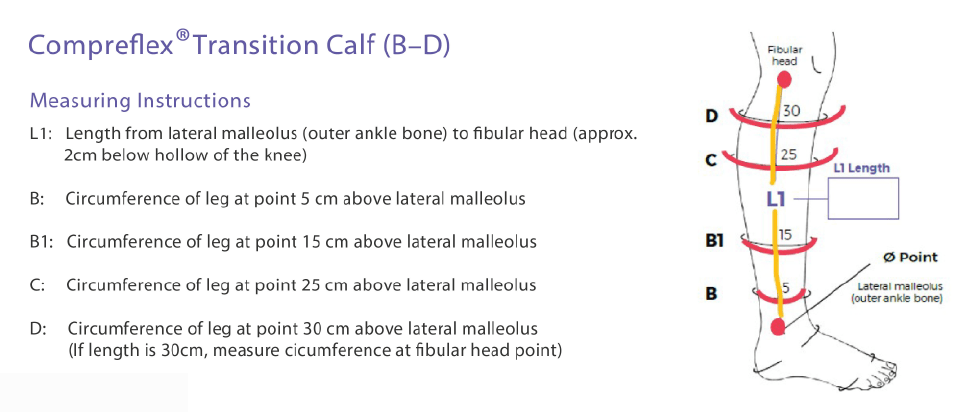 Sigvaris Compreflex Adjustable Calf Wrap Compression - Novomedshop