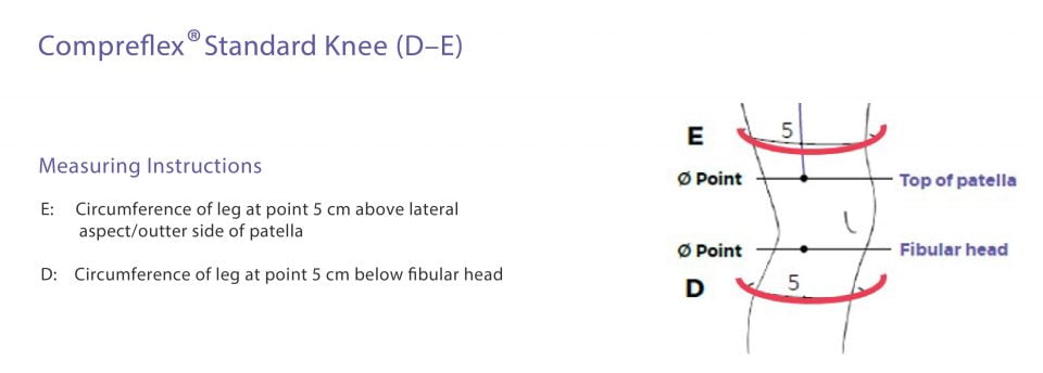 Sigvaris Compreflex Adjustable Knee Wrap Compression | NovoMed