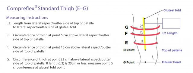 Sigvaris Adjustable Left Thigh Compression | NovoMed