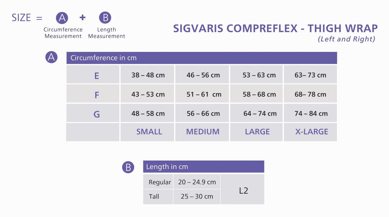 Sigvaris Compreflex Adjustable Right Thigh Wrap Compression – Novomedshop