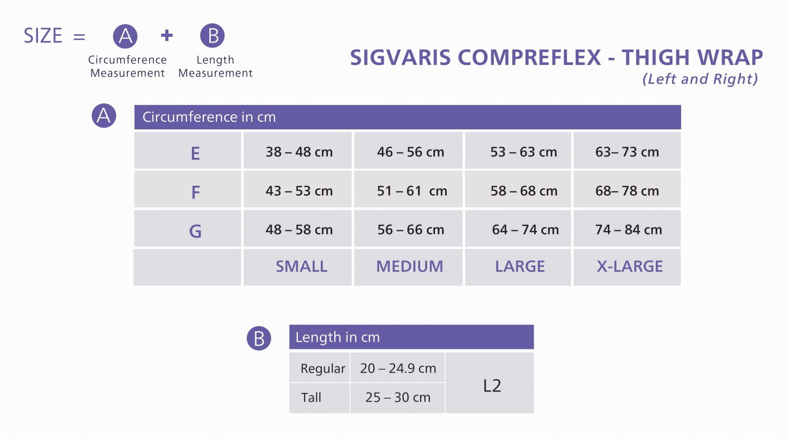 Sigvaris Compreflex Adjustable Right Thigh Wrap Compression – Novomedshop