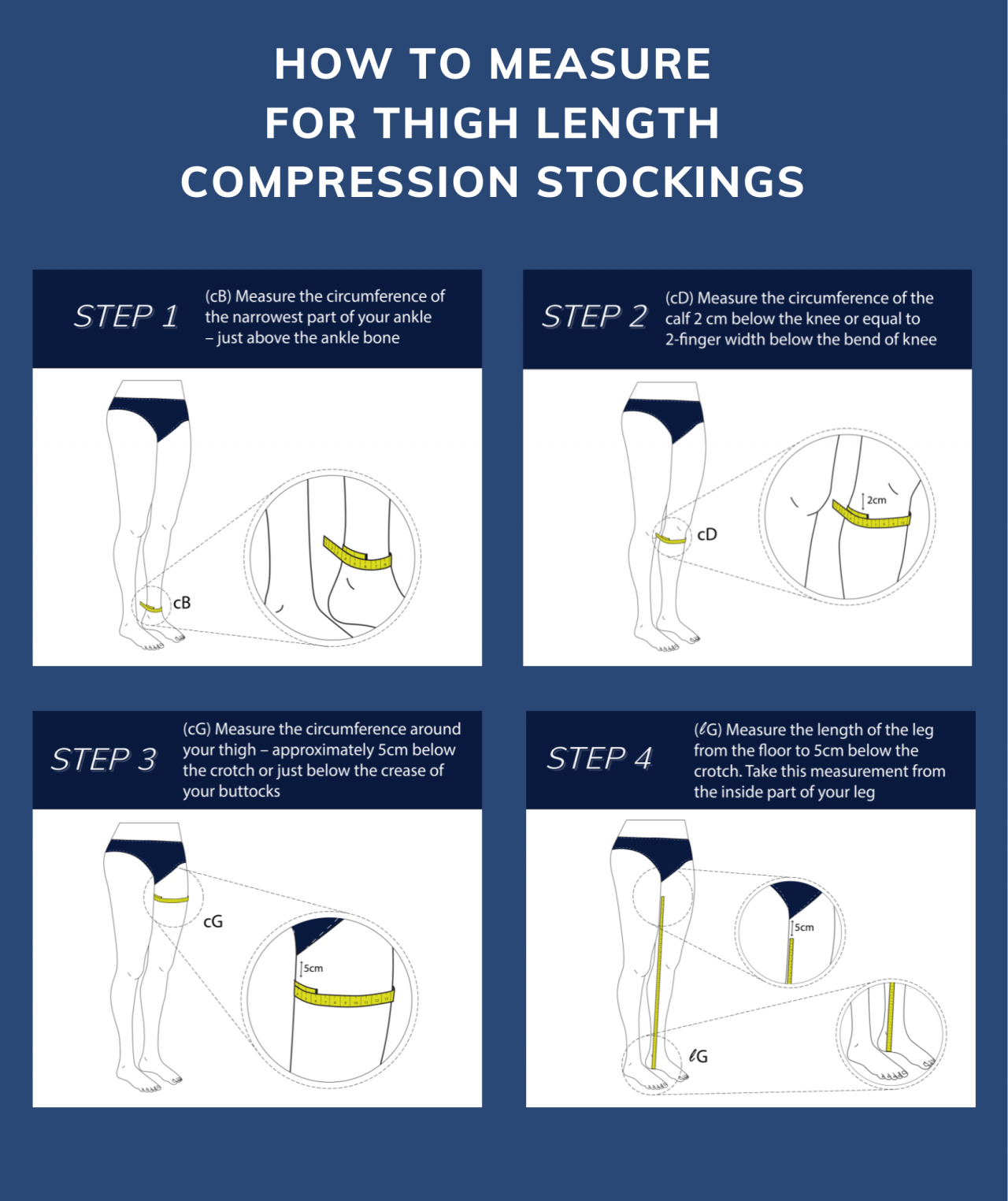 Compression Stockings Online: Health Benefits for Varicose Vein in 2021