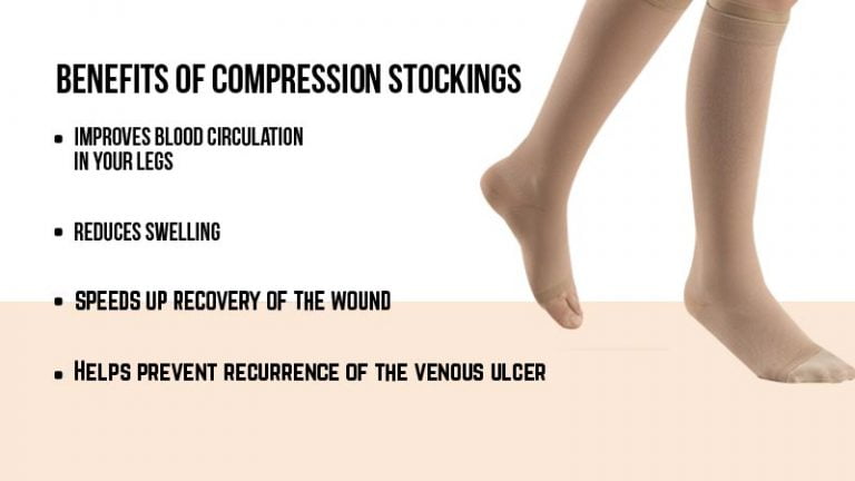 Venous Leg Ulcer: Symptoms, Causes, and Prevention