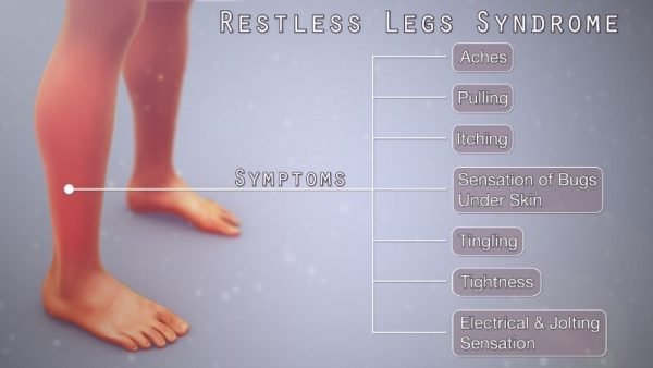 What Are The Treatment And Causes Of Restless Leg Syndrome?