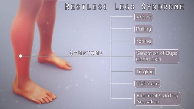 What Are The Treatment And Causes Of Restless Leg Syndrome?