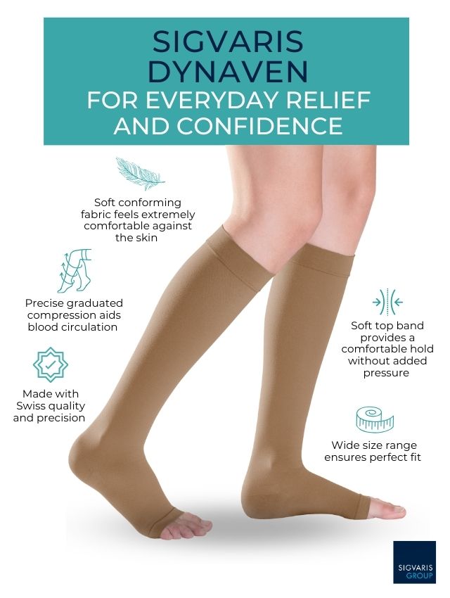 Class 2 Dynaven Medical Compression Knee - NovoMed