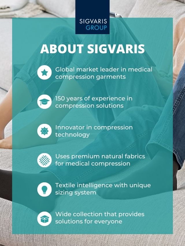 Class 2 Medical Compression Stockings - DYNAVEN For Thigh high length