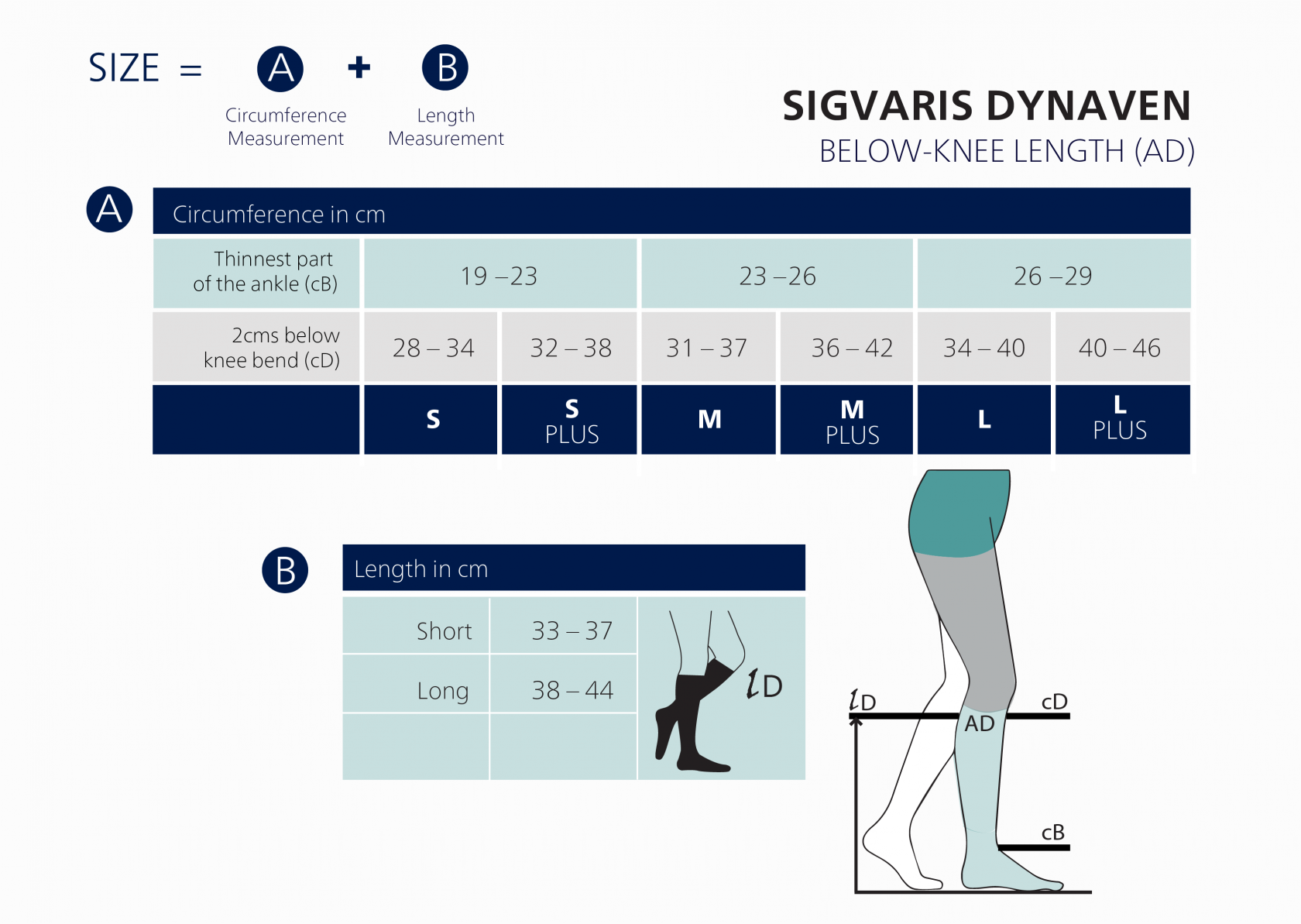 Class 2 Dynaven Medical Compression Knee - NovoMed